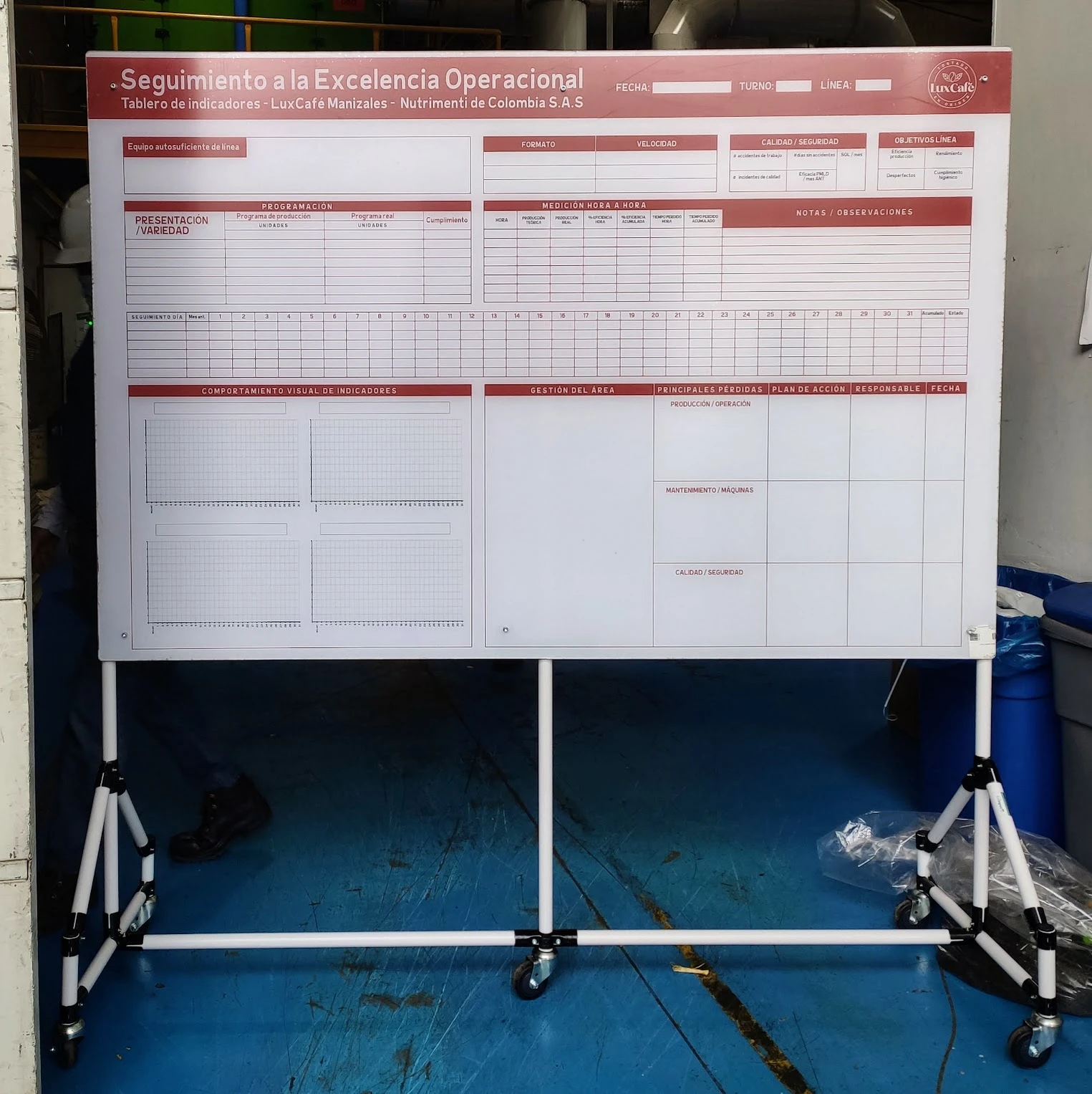 Tablero de gestión visual Excelencia Operacional personalizable - indupro